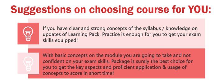 Qualification Programme (QP) – Arrow Professional Training Limited